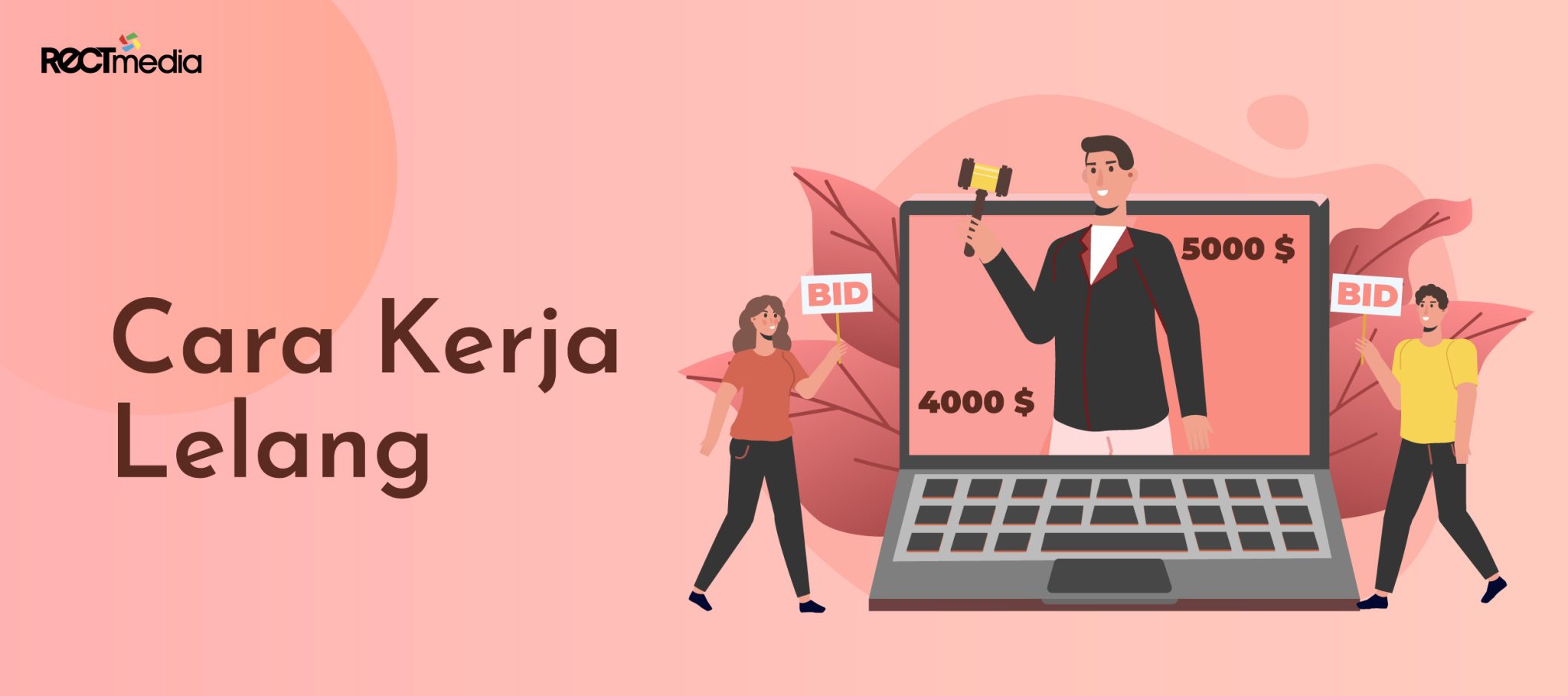 Sistem Lelang: Pengertian, Cara Kerja, dan Manfaat - PT Rect Media ...