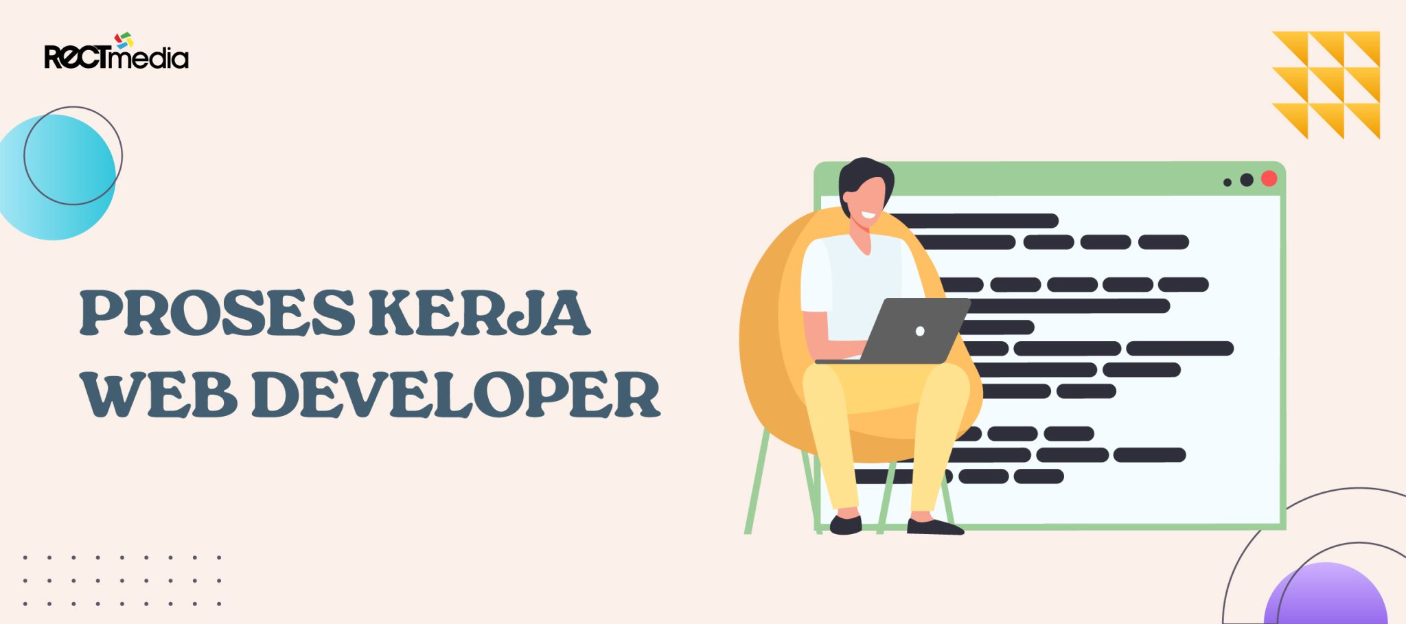 Apa Itu Web Development? Pengertian, Jenis, dan Proses kerjanya - PT ...